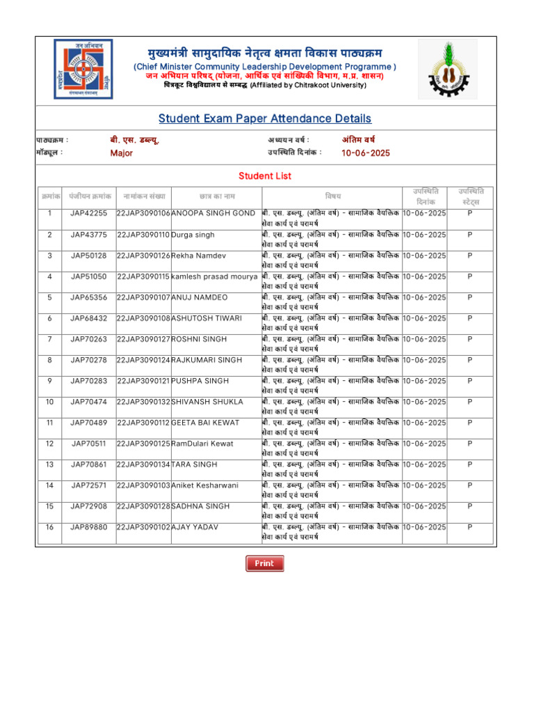 Mpjap CMCLDP - . | PDF