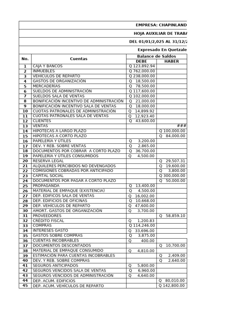 Docsity Ejercicio No36 Practiquemos Contabilidad Alenro | PDF | Contabilidad | Estado de resultados