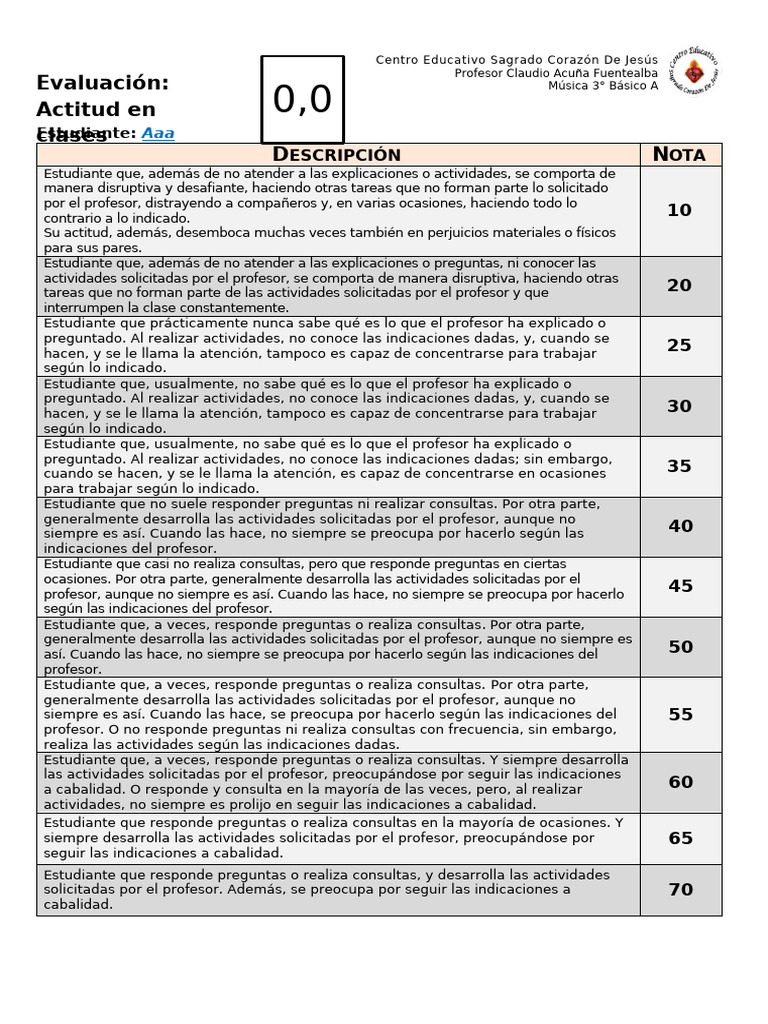 Evaluación de Actitud en Clases 3° Básico | PDF