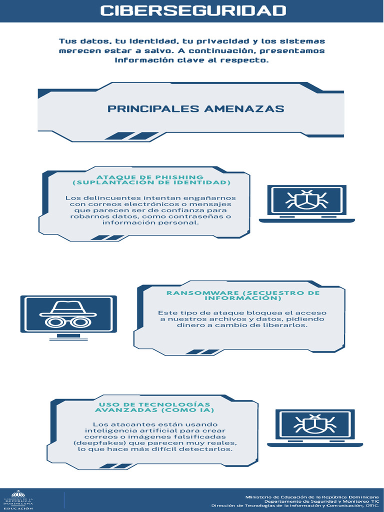 Ciberseguridad Recomendaciones | PDF