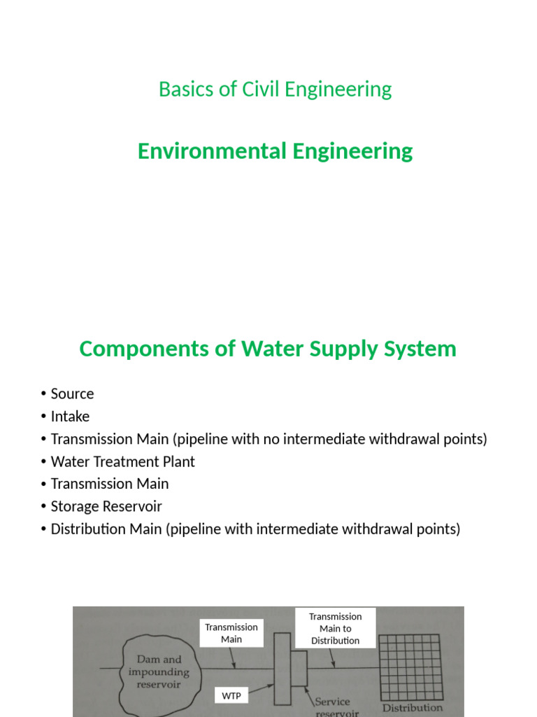 Water Supply System Components Explained | PDF