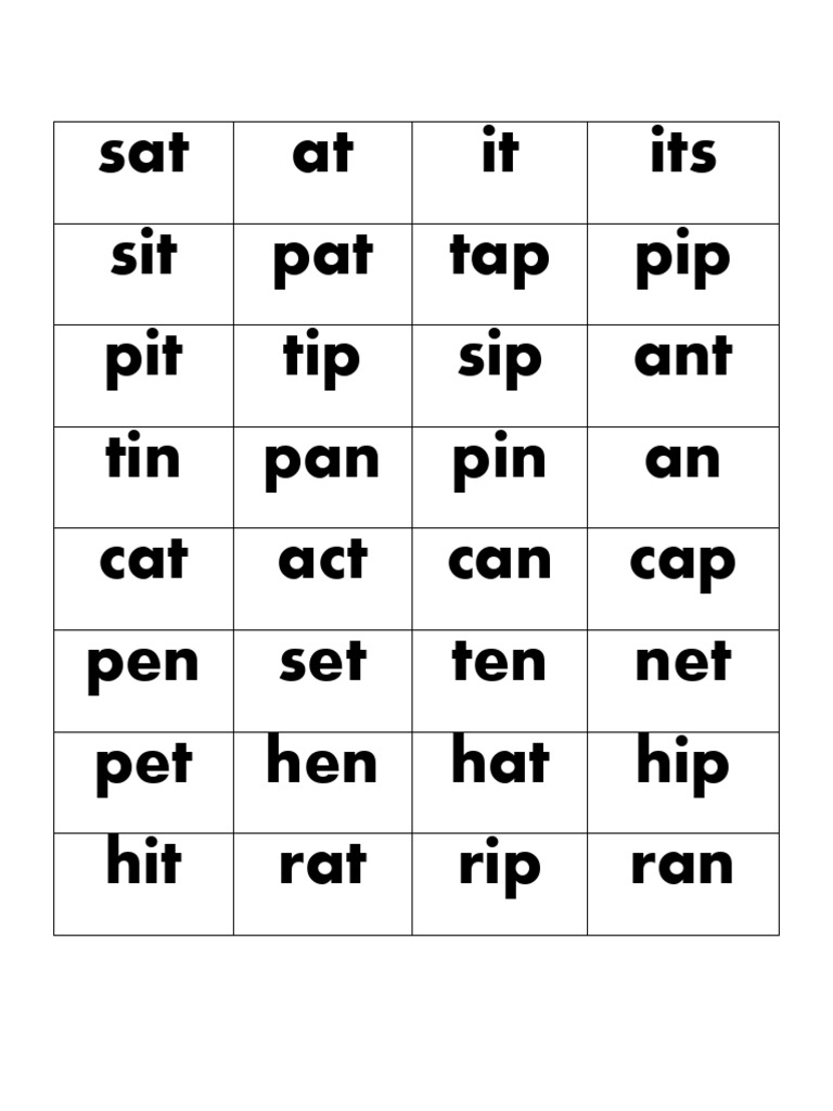 Group 1 & 2 Words | PDF
