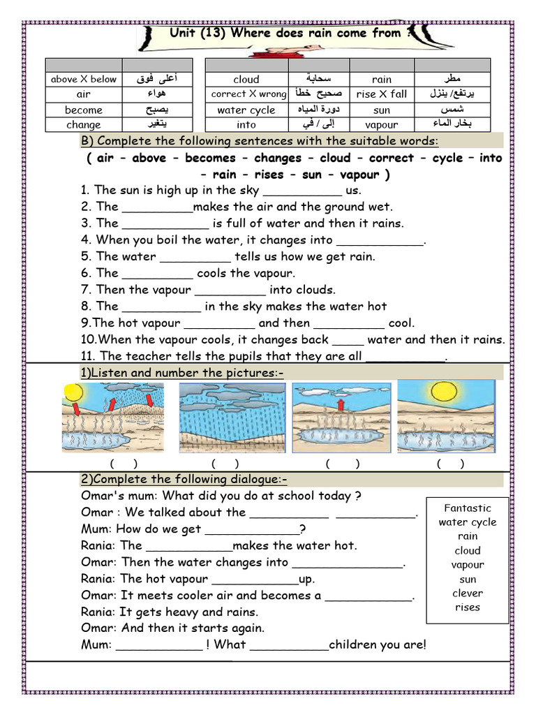 Unit 13 Worksheet For 6 Grade | PDF | Language Families | Languages