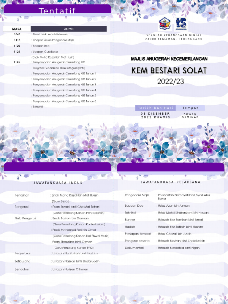 Buku Program Kem Bestari Solat | PDF