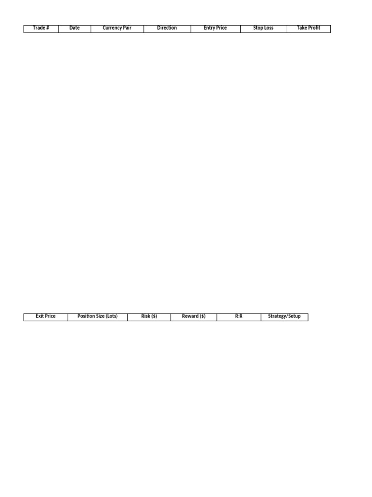 Forex Trade Journal Template | PDF