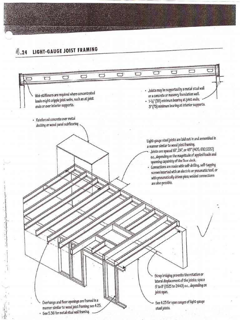 Light Weight Joist Framing | PDF