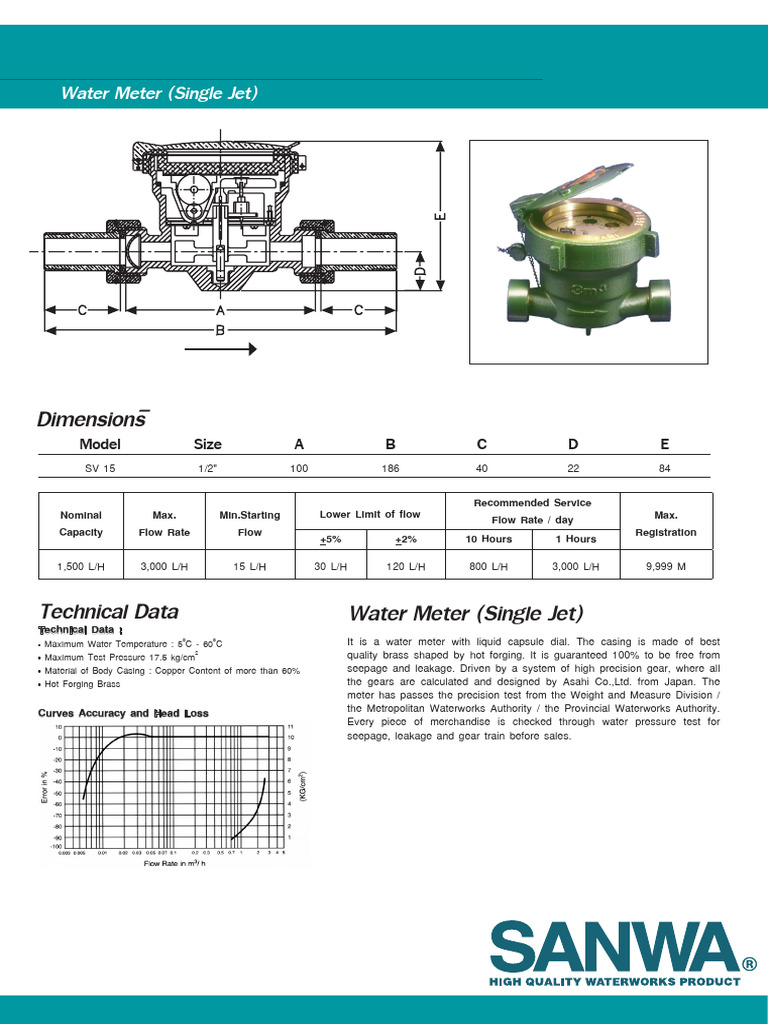 Sanwa Single Jet Water Meter Specs | PDF