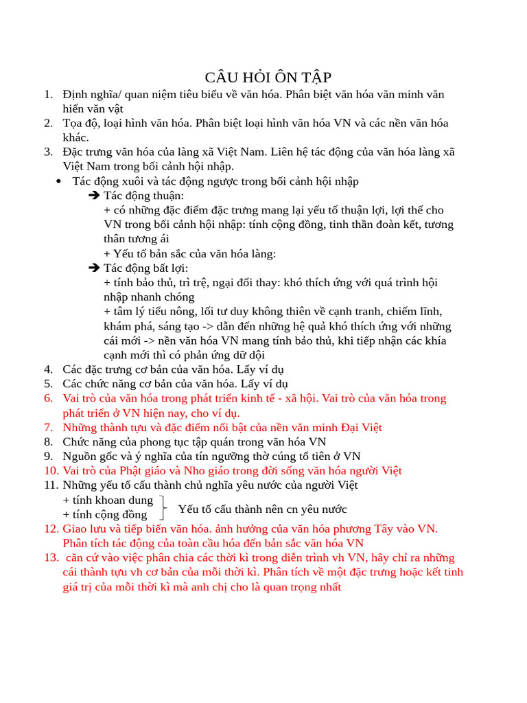 Câu Hỏi Ôn Tập CSVH | PDF