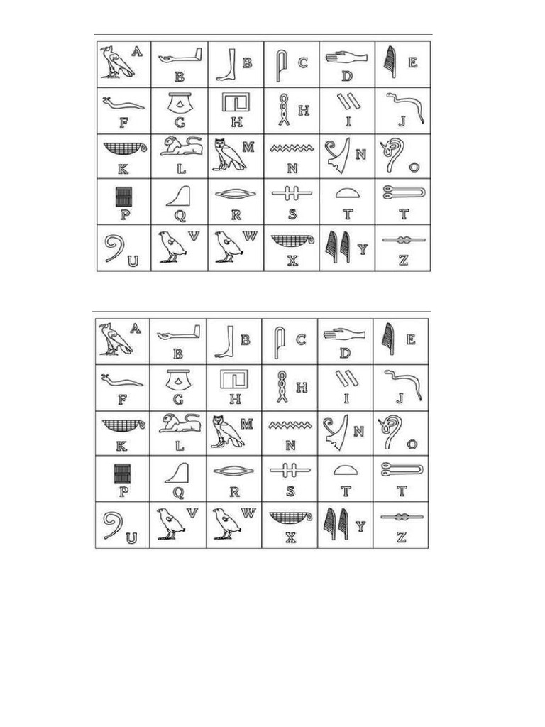 Alfabeto Egipcío | PDF