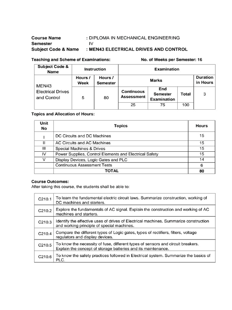 MEN43 - Electrical Drives and Control - Syllabus | PDF