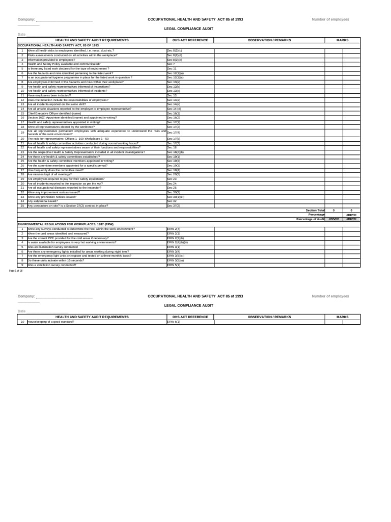 OHS Compliance Audit Checklist | PDF | Occupational Safety And Health ...