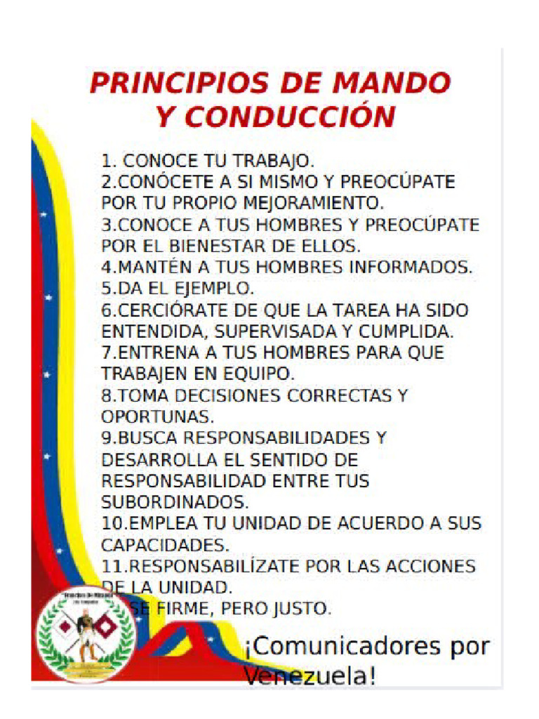 Codigo de Honor y Principios de Mando y Conduccion | PDF
