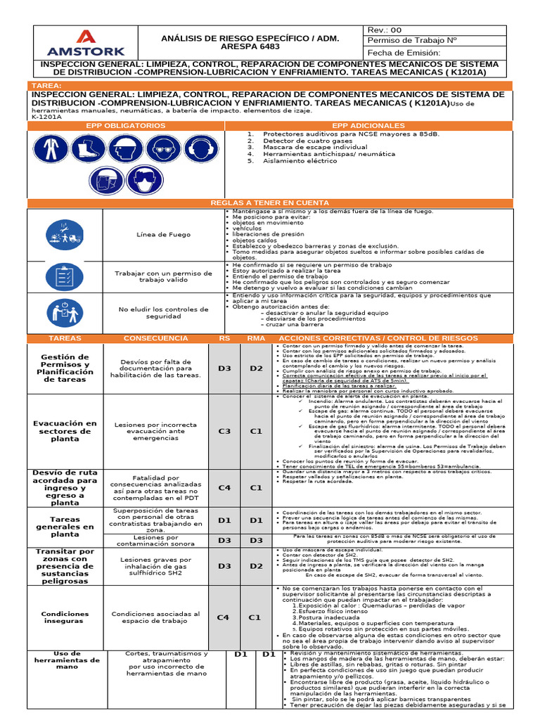 ARESP Trabajos Mecanicos en K-1201A (CD5L) | PDF | Perforar | Residuos