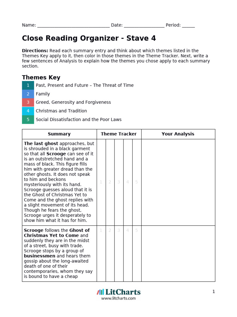 Stave 4 Reading Organizer | PDF | Ebenezer Scrooge | Tiny Tim (A ...