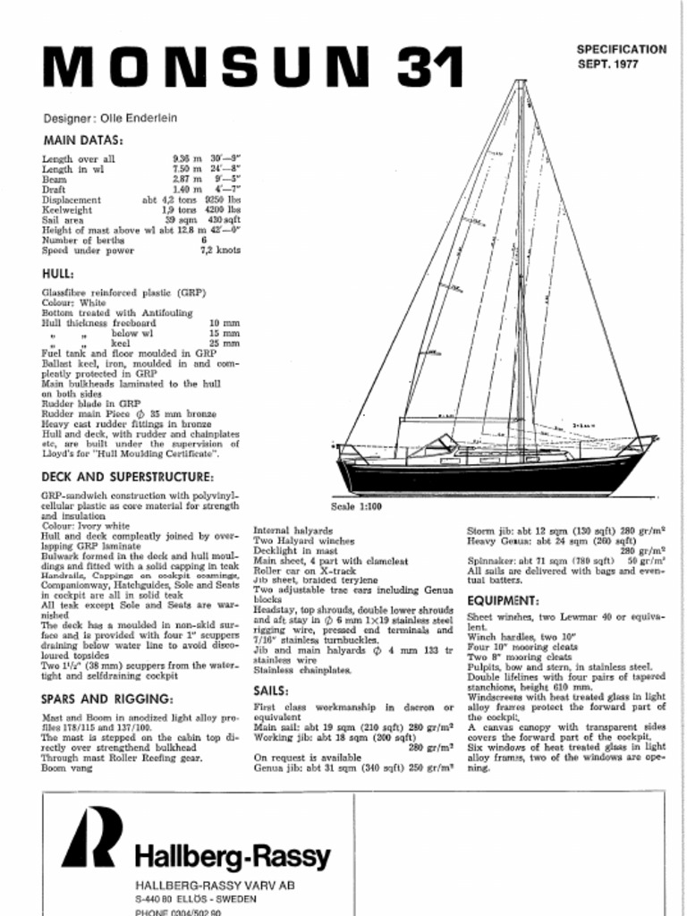 Mon Sun 31 Standard Specification | PDF