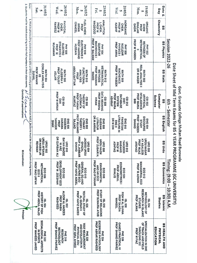 Date Sheet 2022-24 6th Smester GC FSD | PDF