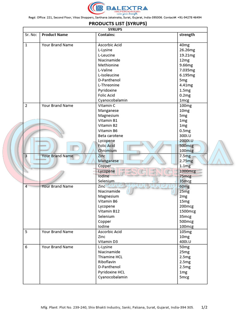 16821681413.product List Syrups | PDF | Magnesium | Biomolecules