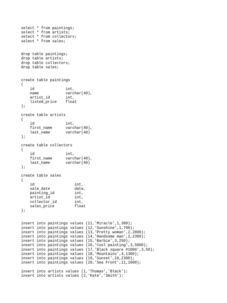 SQL Database for Art Sales Management | PDF