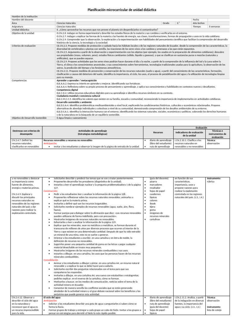 PUD_N3_U6 | PDF | Aprendizaje | Sustentabilidad