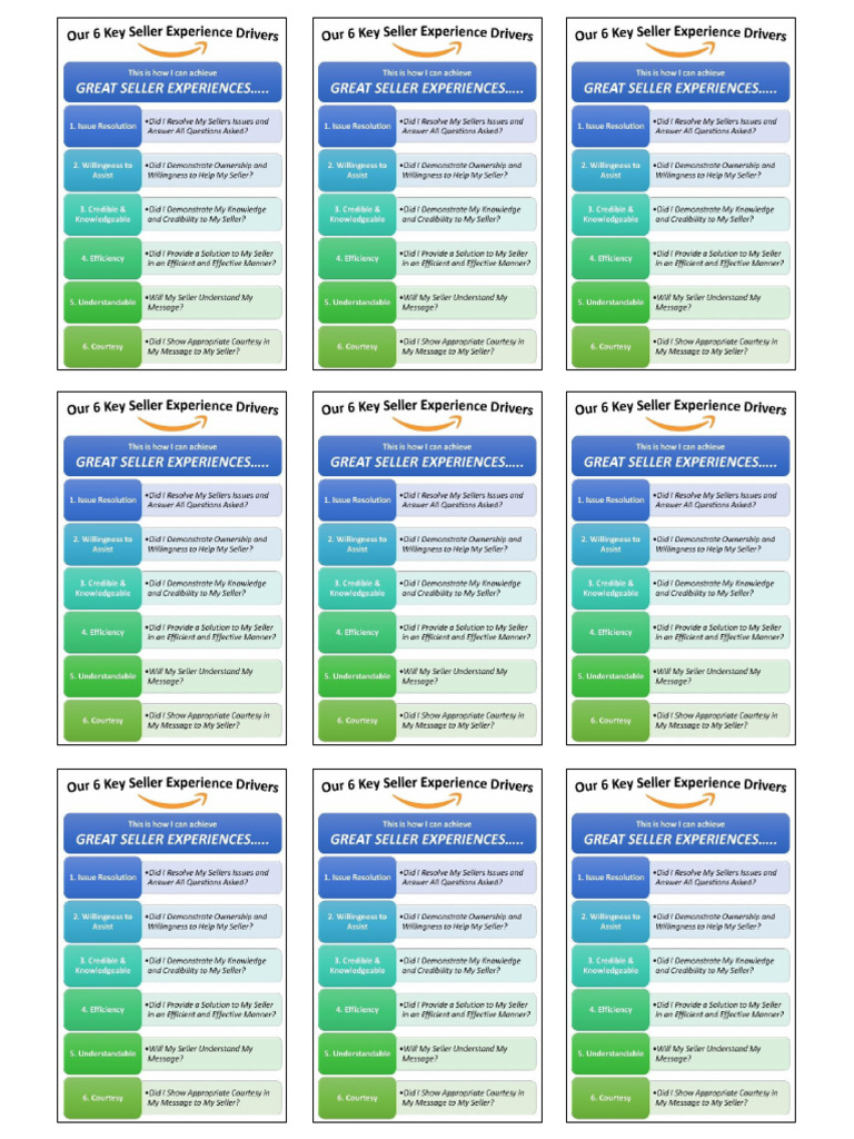 6 Key Drivers Badge Size 003 | PDF