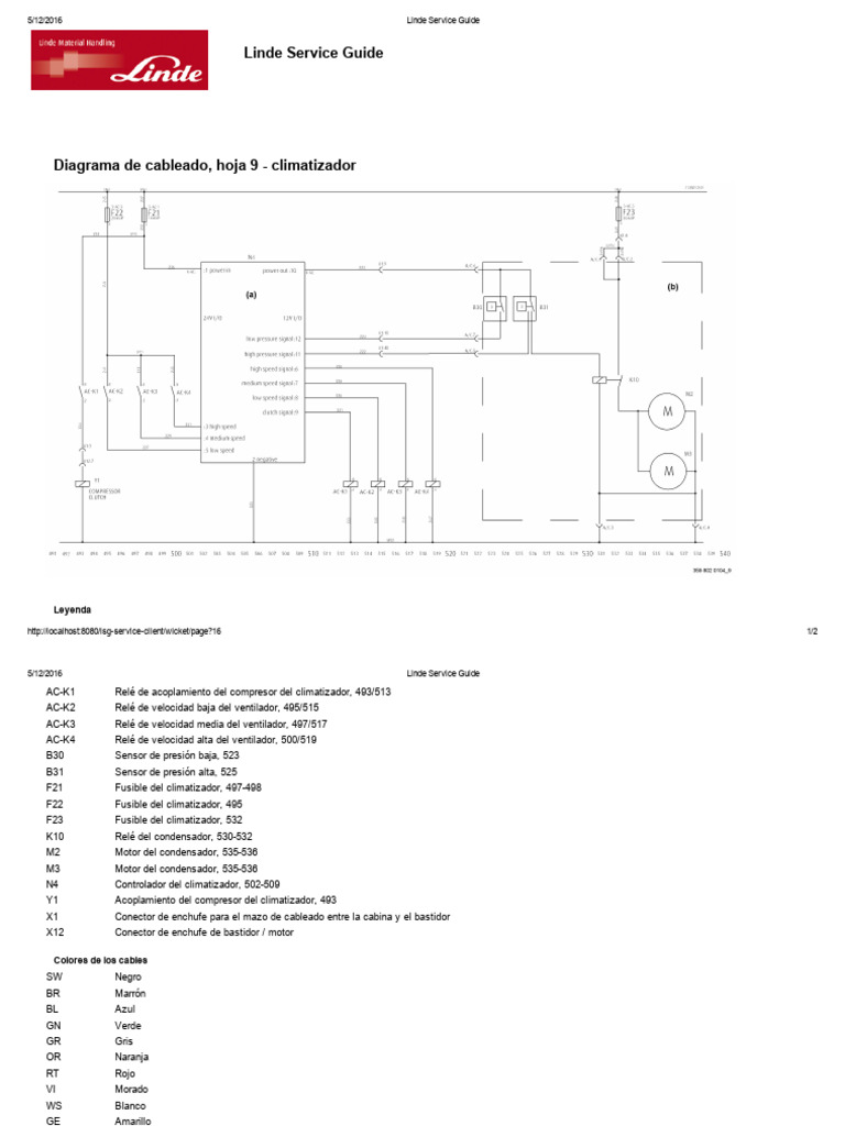 Linde Service Guide | PDF