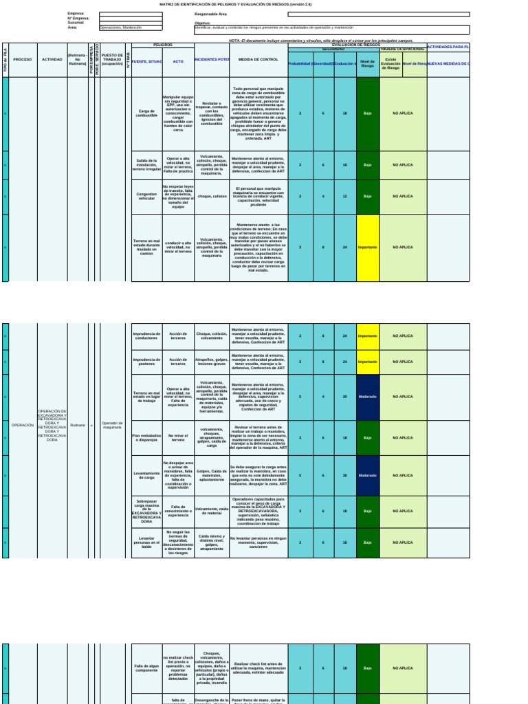 Matriz Miper Excavadora y Retroexcavadora | PDF