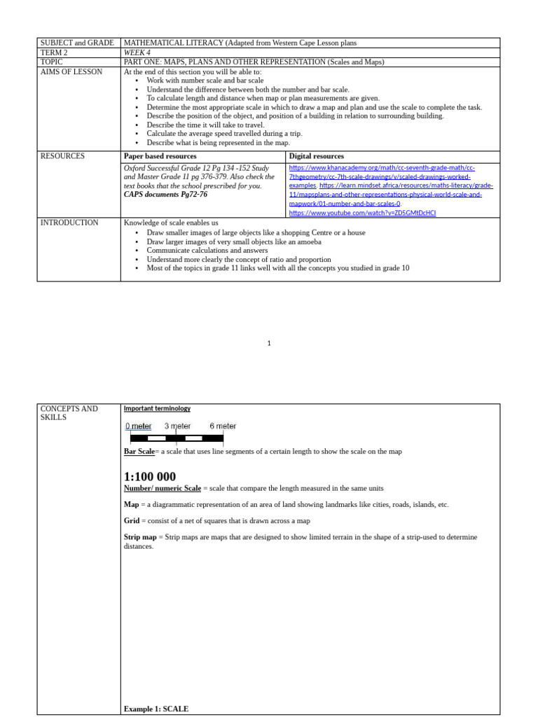 Grade 11 Term 2 Week 4 Maps and Plans | PDF