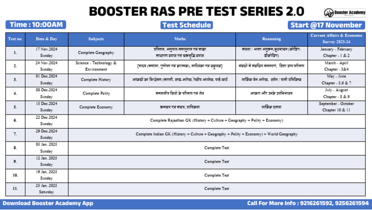 Ras Pre Test Series-1 | PDF