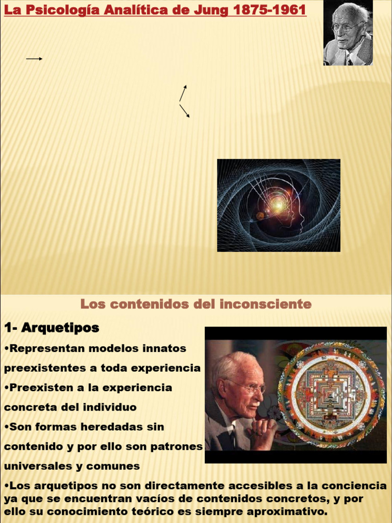 Psicología del Inconsciente de Jung | PDF | Mente inconsciente | Carl Jung