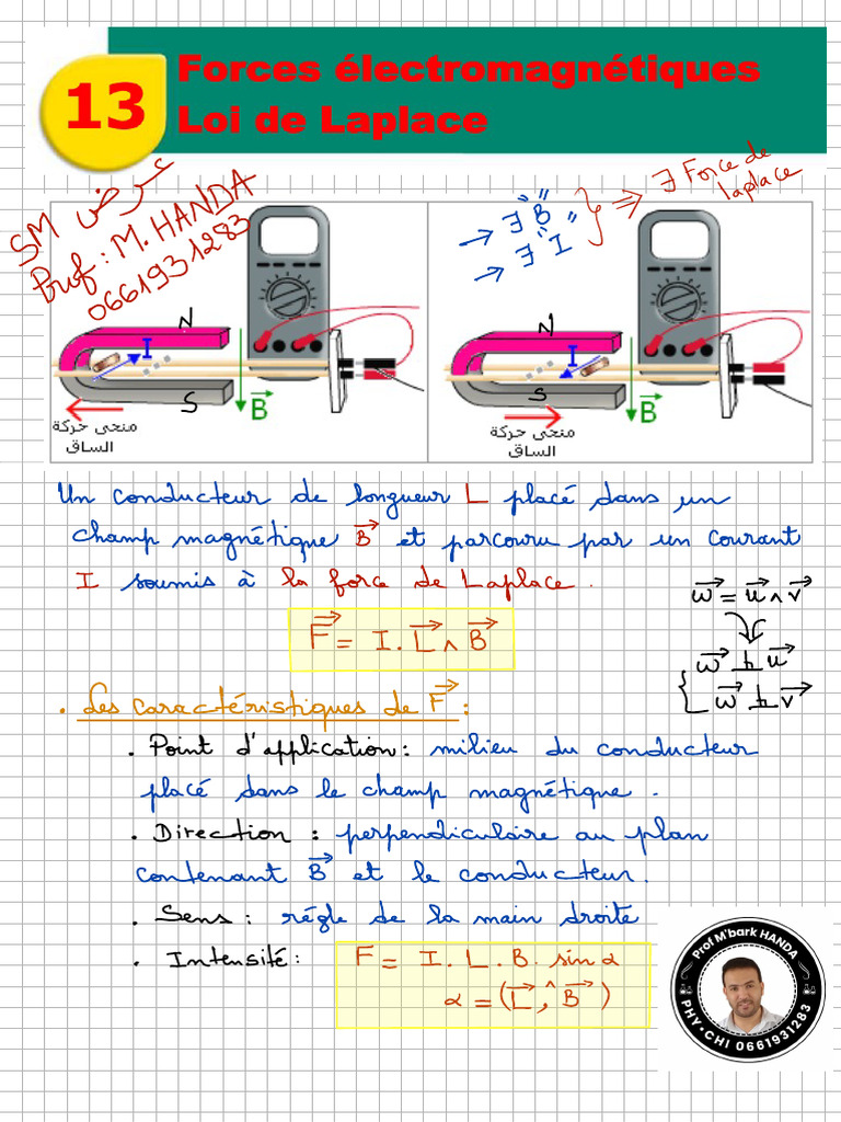Force de Laplace | PDF