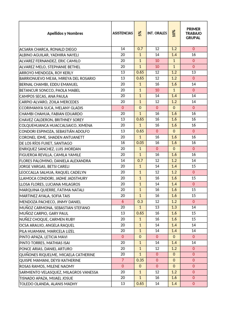 Ing. Ambiental A II Final Okkkk Subida | PDF