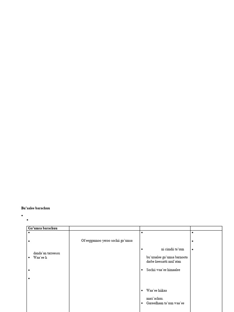 Silabasii Kutaa 5 | PDF