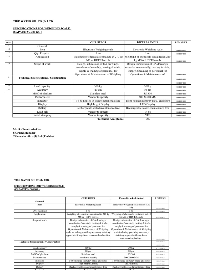 Weighing Scale | Specification (Technical Standard) | Weighing Scale