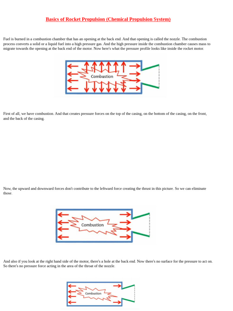 Basics of Rocket Propulsion | PDF | Spacecraft Propulsion | Rocket