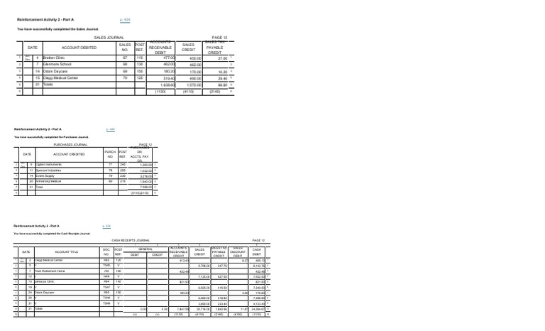 Annotated-Reinforcement Activity 2 - Part A 4 | PDF | Debits And ...