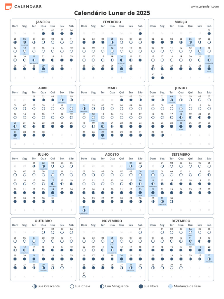 Calendário Lunar 2025 para Imprimir - Calendarr | PDF