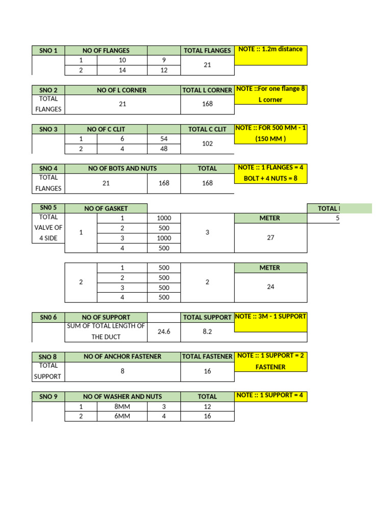 Agathiyan Total Component | PDF