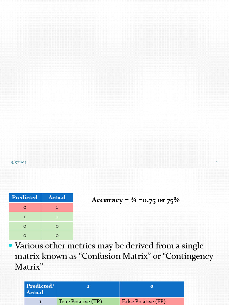 D3 IT Performance Metrics May 2023 | PDF | Sensitivity And Specificity ...