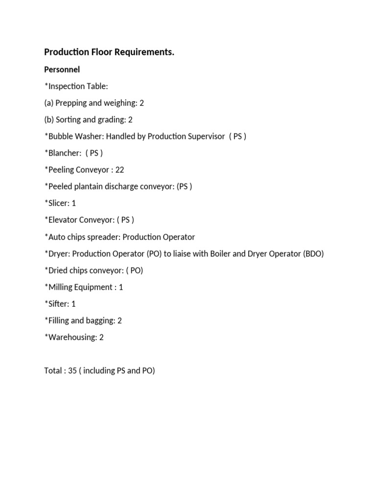 Production Personnel Requirements | PDF
