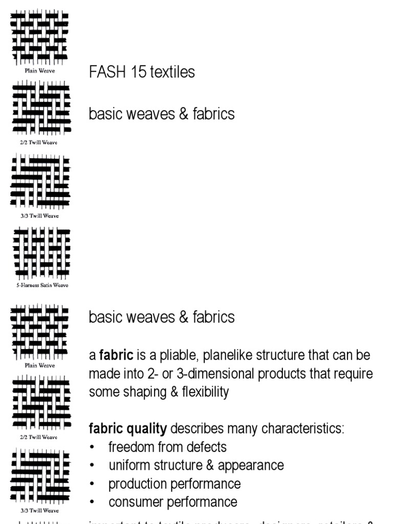 Week 10 Basic Weaves | PDF | Weaving | Loom