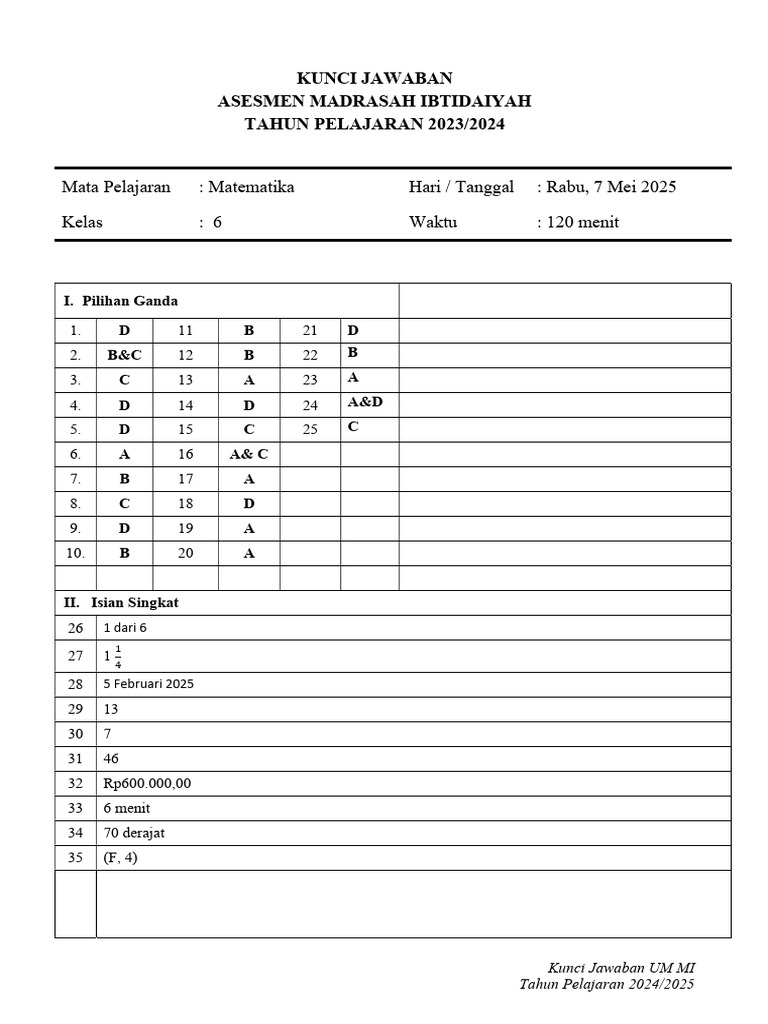 Kunci Jawaban Um_matematika_2024-2025 | PDF