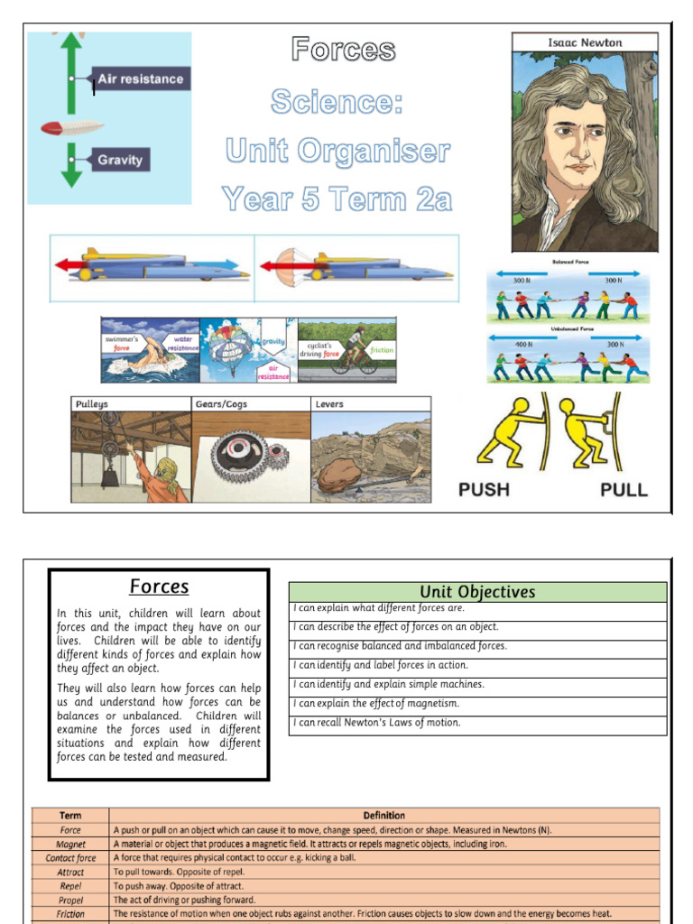 Y5 Science Unit Organiser (Forces) | PDF