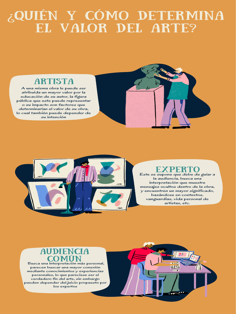 Cómo se determina el valor del arte | PDF