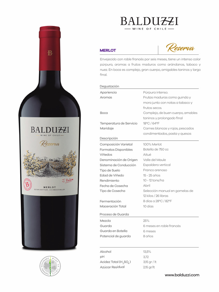 Merlot Reserva | PDF