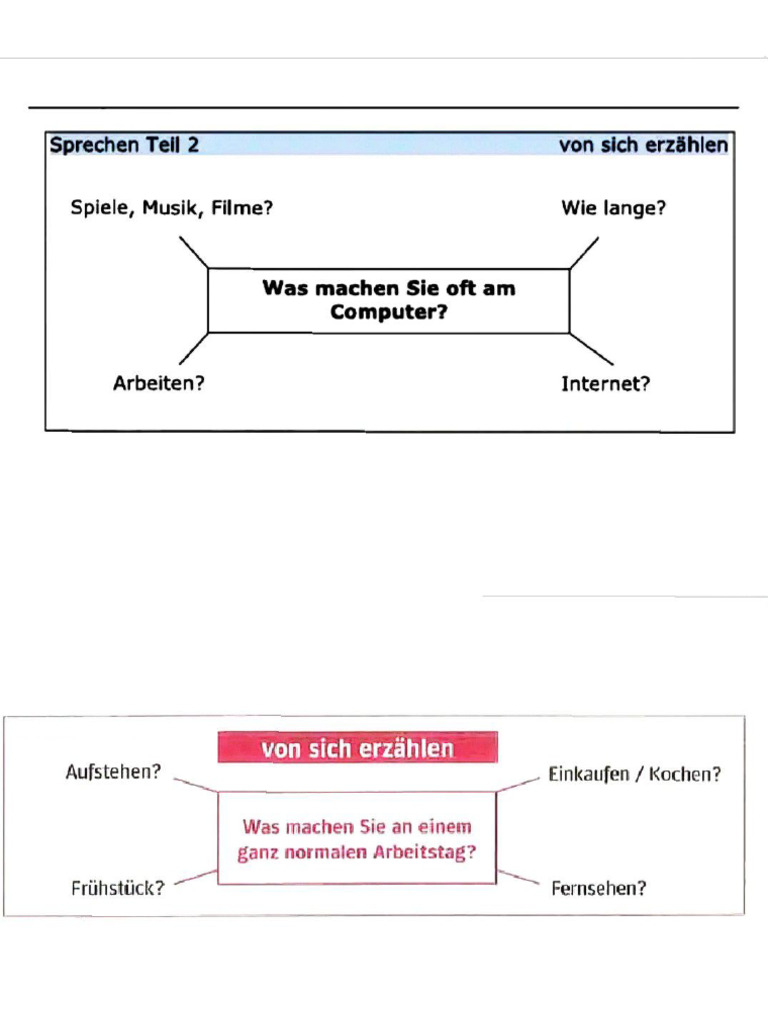 Sprechen A2 | PDF
