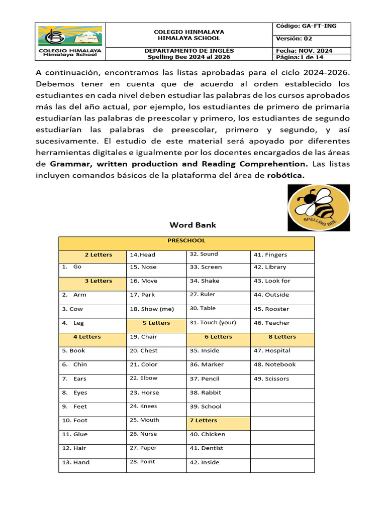 Final Spelling Bee Words 2025 | PDF | Knowledge | Creativity