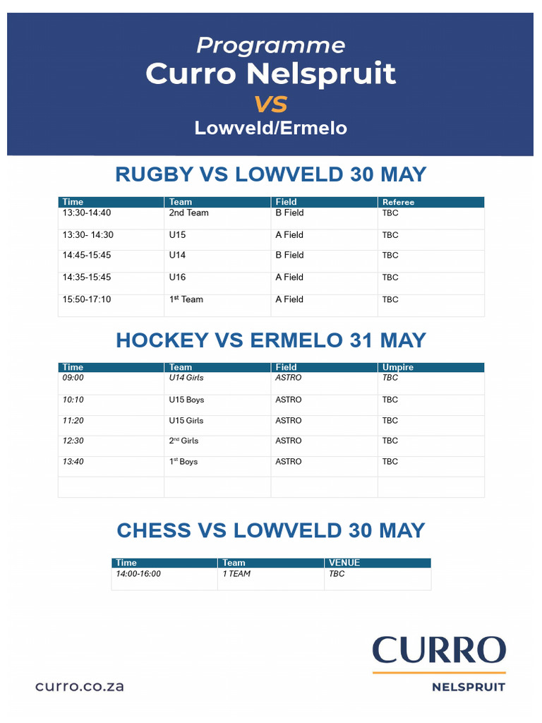 Winter Sport 30 and 31 May Lowveld and Ermelo | PDF