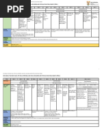 Cde3701 - Assessment 2 - 2025 | PDF | Plagiarism | Learning