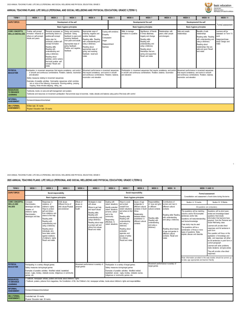Grade 5 Life Skills 2025 Atps 3 | PDF | Rhythm | Track And Field