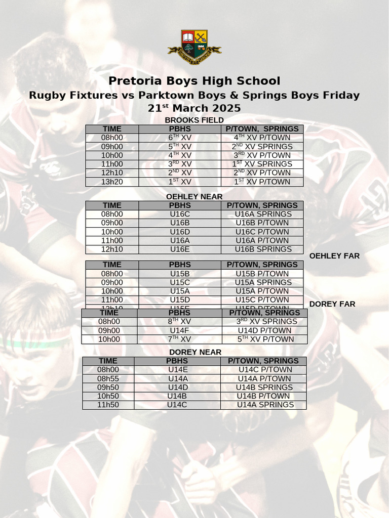 Parktown & Springs Rugby Fixtures 21st March 2025 | PDF